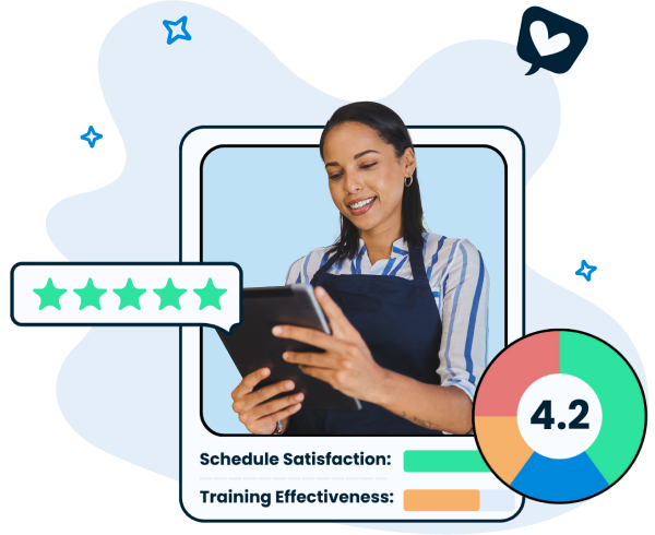 Employee Engagement and Workforce Retention Software for Hospitality ...